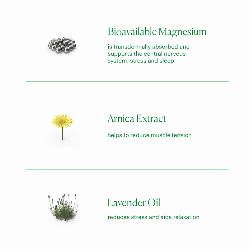 The Nue Co Magnesium Ease | King's Cross