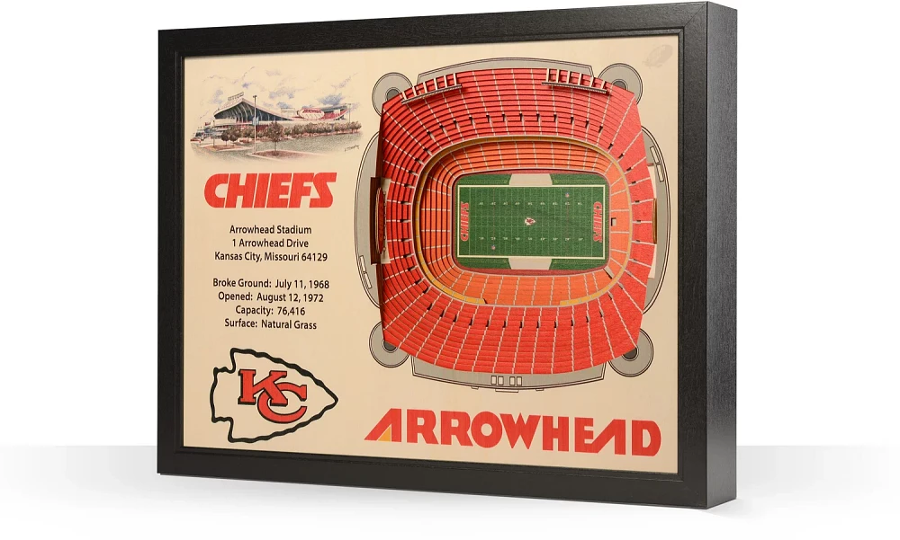 YouTheFan Kansas City Chiefs Arrowhead Stadium 3-D Stadium Banner ...
