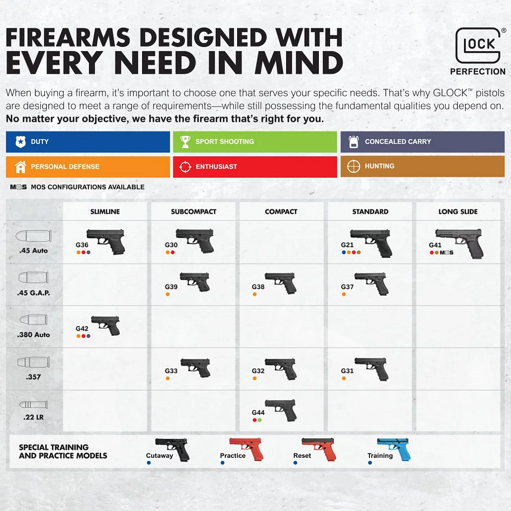 GLOCK 19 - G19 Series G5 FDE 9mm Pistol | Hamilton Place