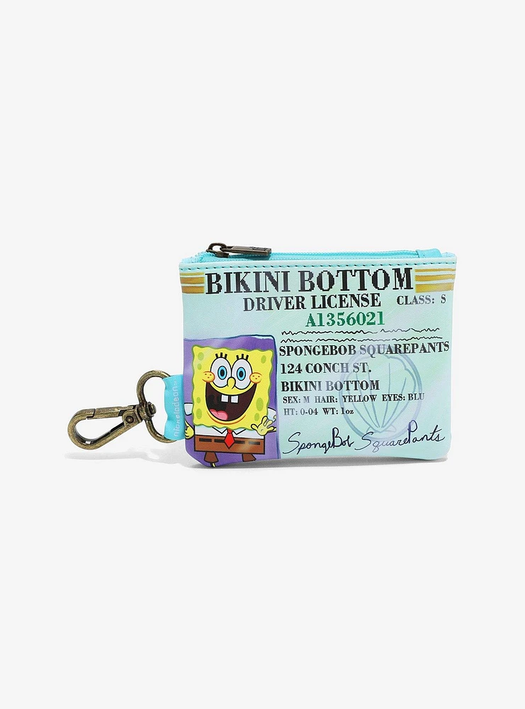 TV Loungefly SpongeBob SquarePants Boating School Mini Backpack ...