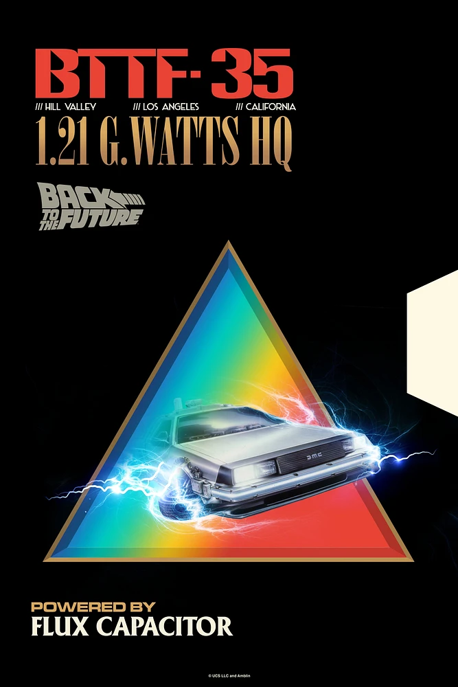 Hot Topic Back To The Future Delorean Gigawatts Poster | Hamilton Place