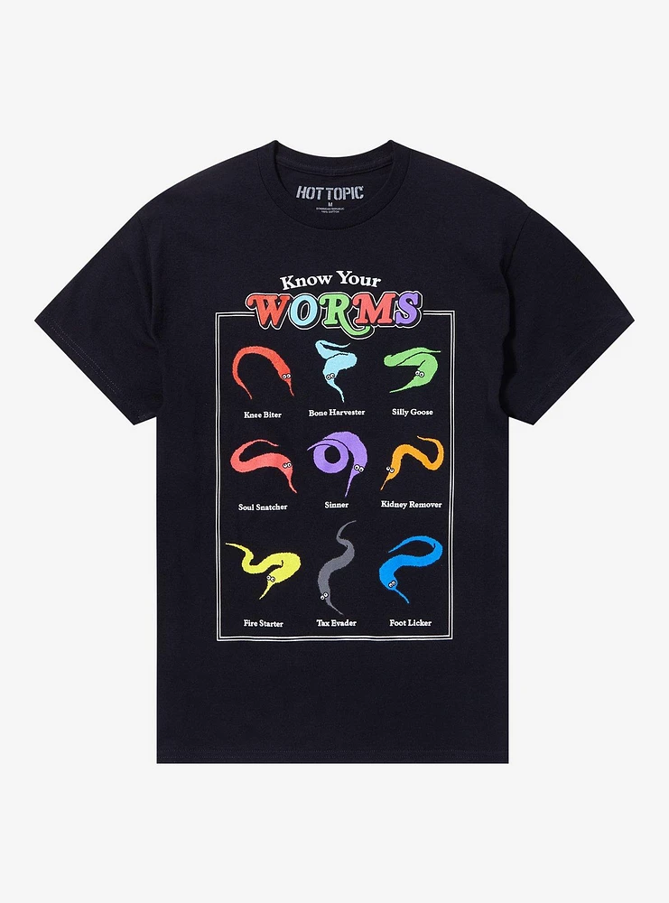 Hot Topic Know Your Worms Infographic T-Shirt | Brazos Mall