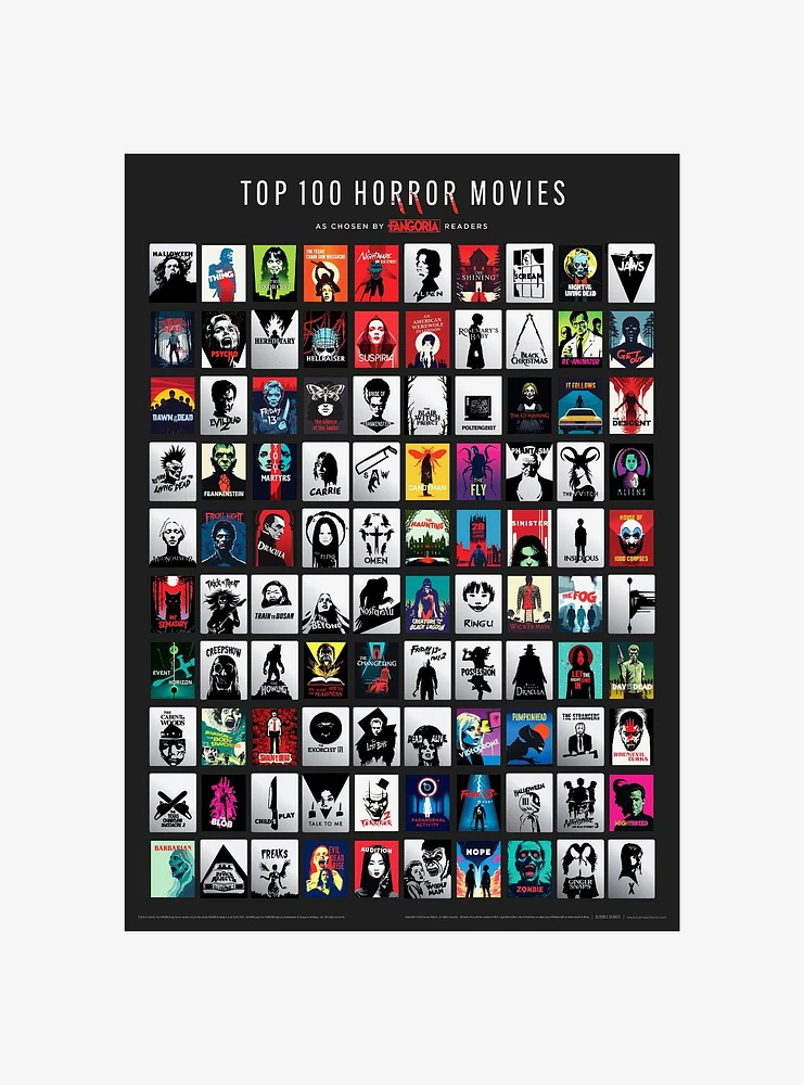 Hot Topic Top 100 Horror Movies Poster | Mall of America®