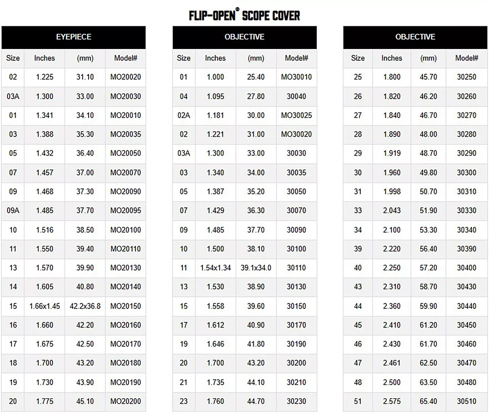 Butler Creek Flip-Open Eyepiece Scope Cover | Hamilton Place
