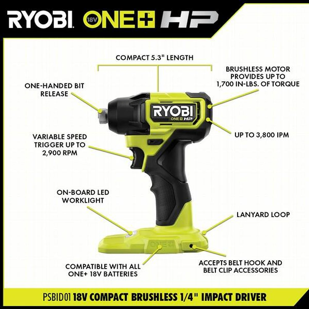 Ryobi psbck01k store