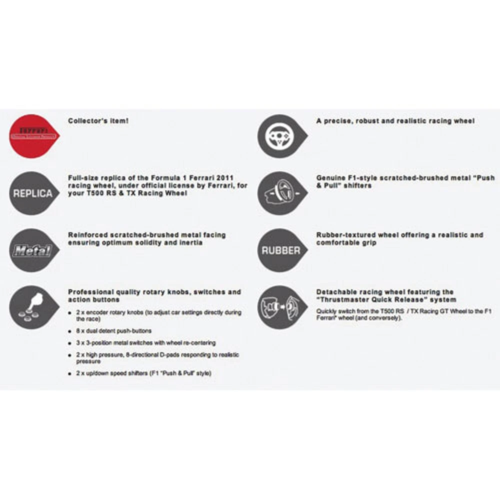 Thrustmaster Ferrari F1 Racing Wheel | Coquitlam Centre