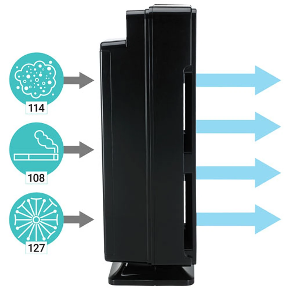 Germguardian ac5350bca store