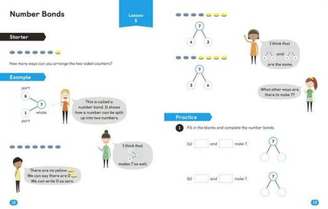 Barnes and Noble Math - No Problem! Numbers 1 to 10, Kindergarten Ages ...