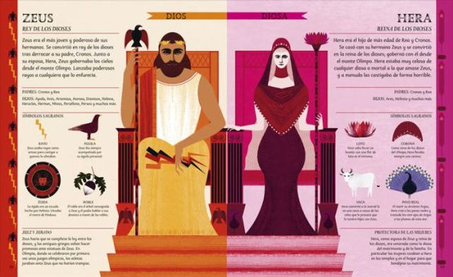 Barnes and Noble Mitos griegos (Greek Myths): Historias épicas de ...