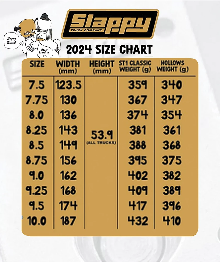 Slappy ST1 Curb Creeper 8.25" Gold & Black Skateboard Truck | Mall of ...