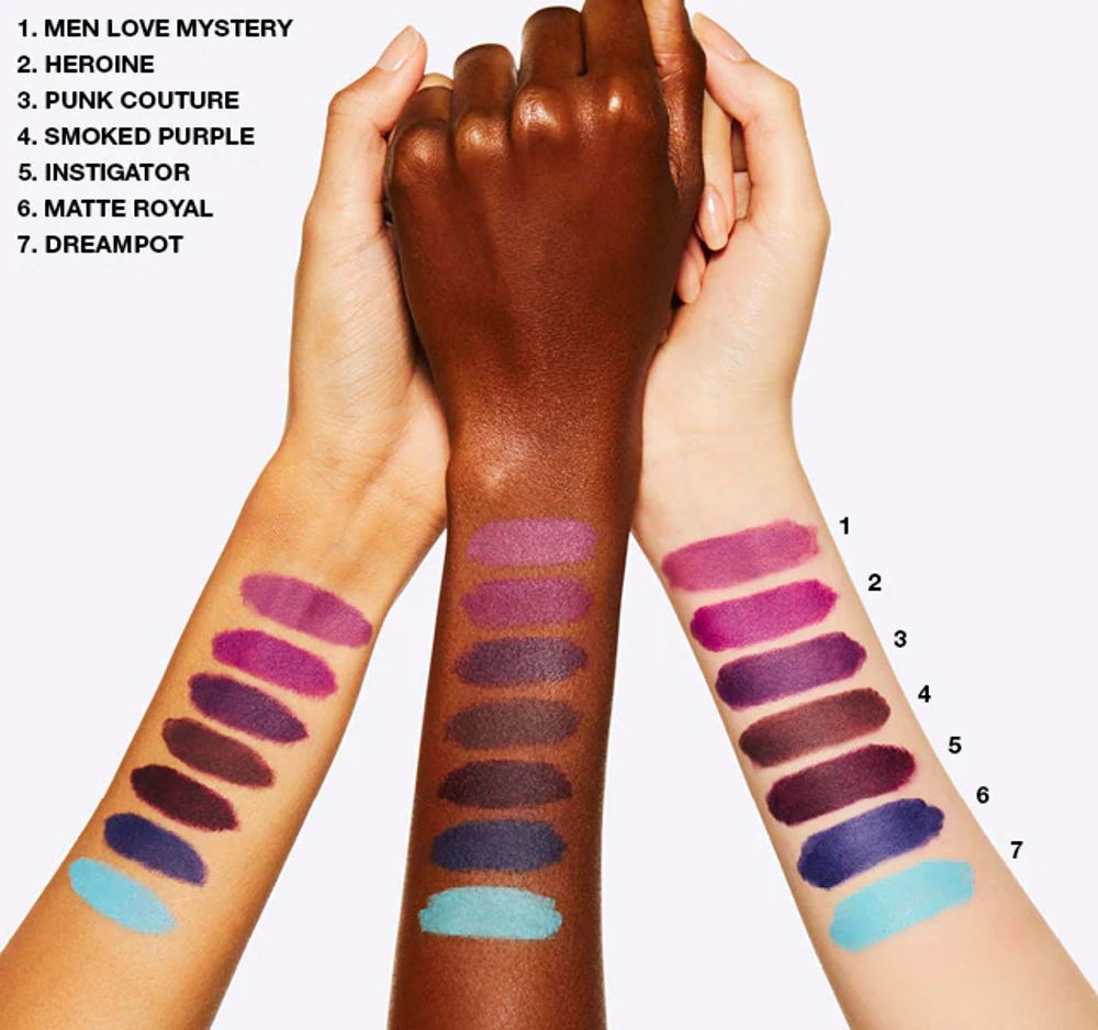 Mac Lipstick Instigator