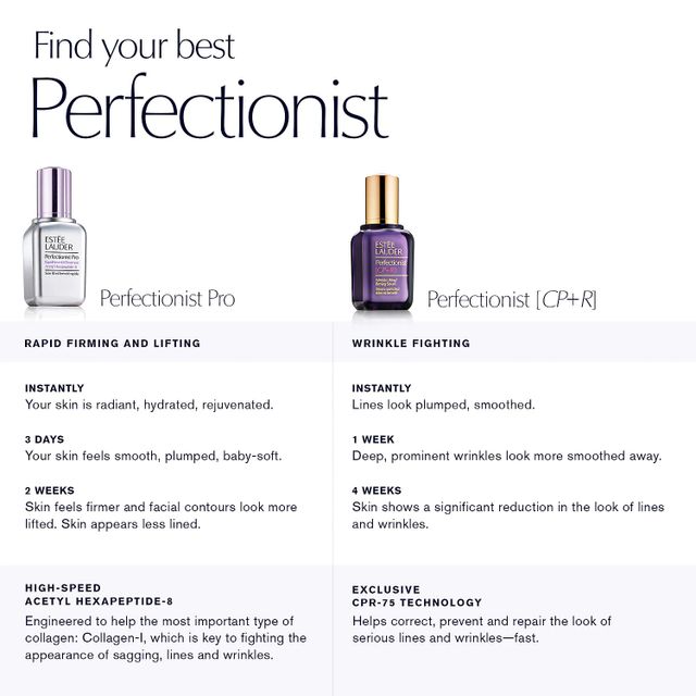 Estée Lauder Perfectionist Pro Rapid Firm + Lift Treatment | Mall of ...