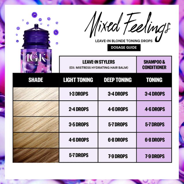 IGK Mixed Feelings Purple Leave-In Blonde Toning Drops | Hamilton Place