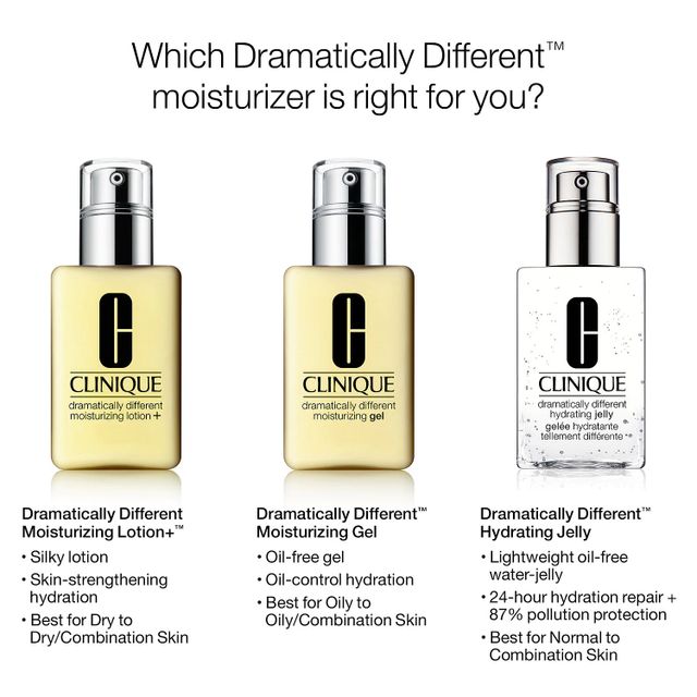CLINIQUE Dramatically Different Hydrating Jelly | The Summit