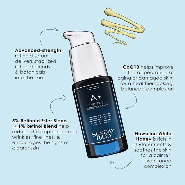 Sunday Riley A+ High-Dose Retinol Serum | Mall of America®