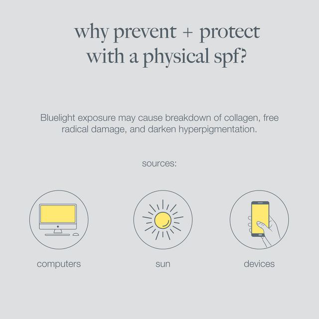 Dermalogica Invisible Physical Defense Mineral Face Sunscreen SPF30 | Hamilton Place