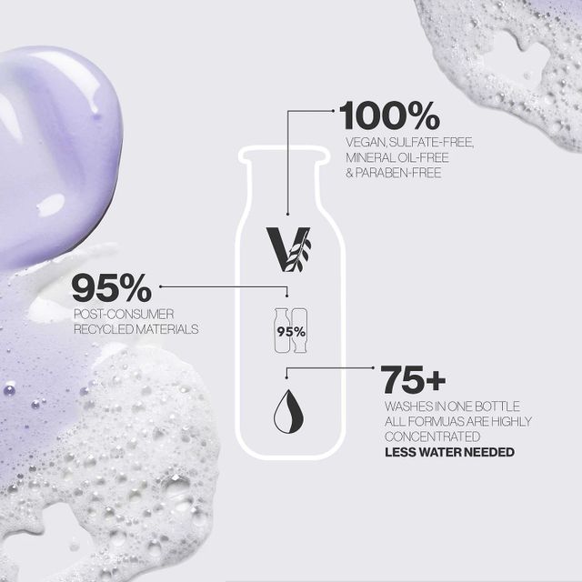 Pureology Nanoworks Gold Hydrating Shampoo | The Summit